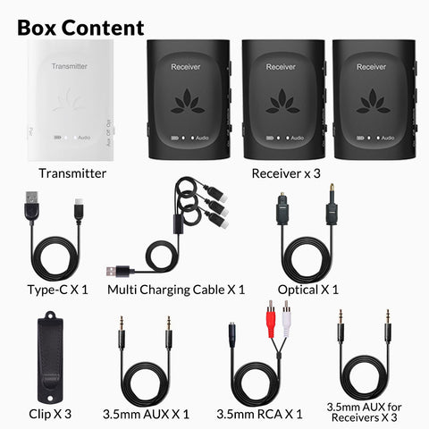 Wireless Transmitter Receiver System Avantree Audiplex 2403s