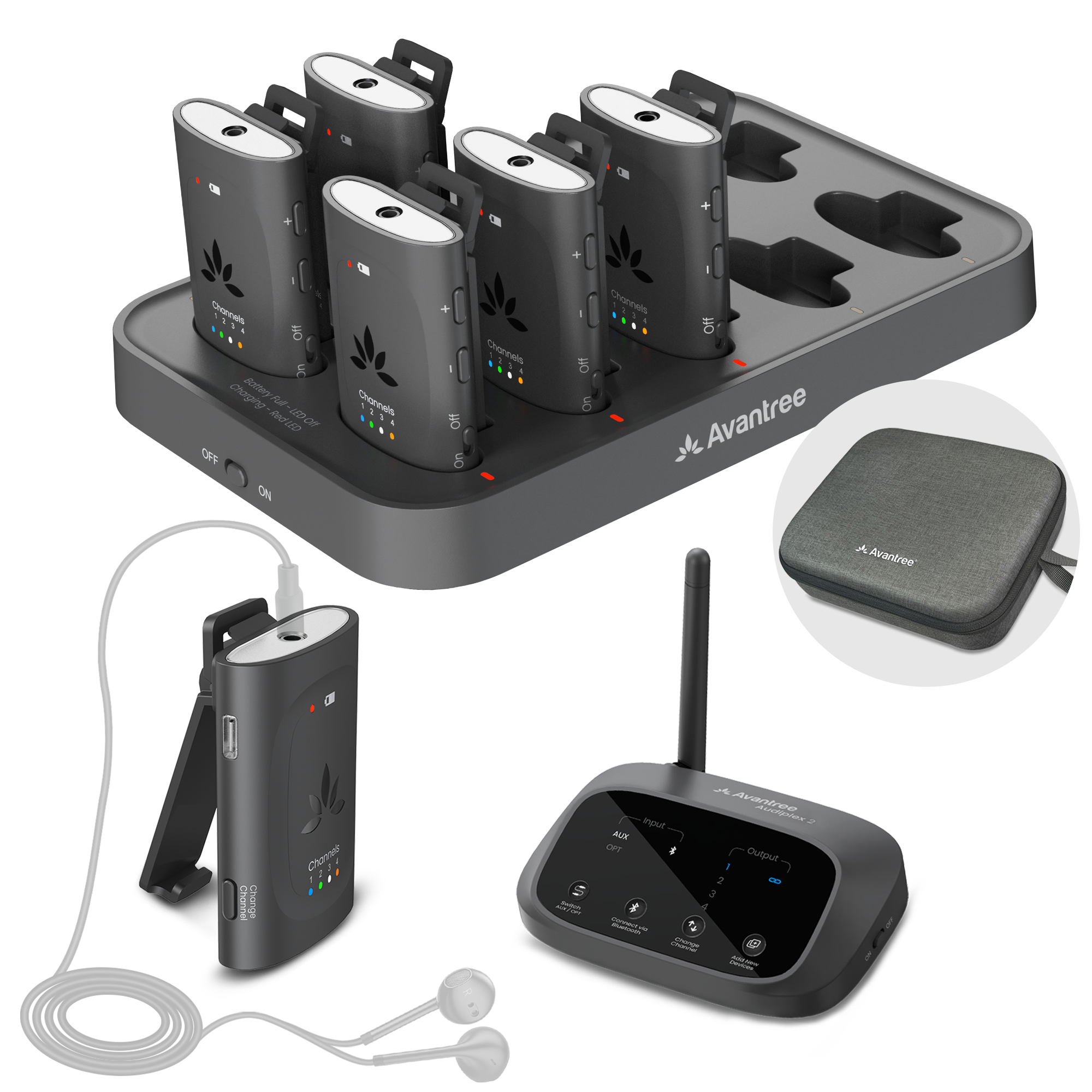 Wireless Transmitter & Receiver Set | Avantree AuraPlex M6