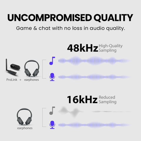 Bluetooth Adapter & Headphones Receiver, LE Audio | ProLink – Avantree