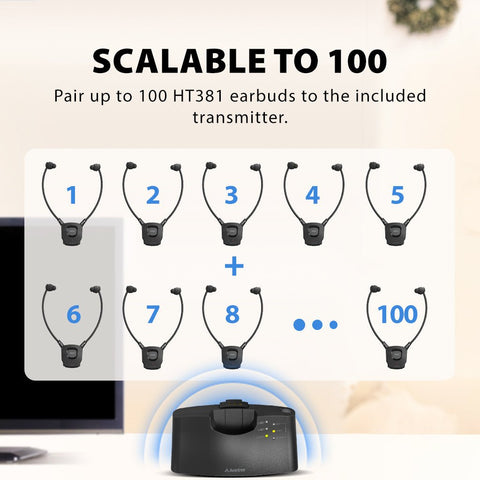 Wireless TV Headphones for Seniors | Avantree HT3831