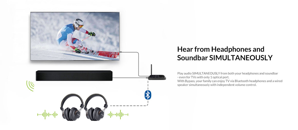 Best Bluetooth Transmitter for TV | Avantree Oasis Plus