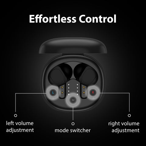 Hearing Aids | Avantree PHA15