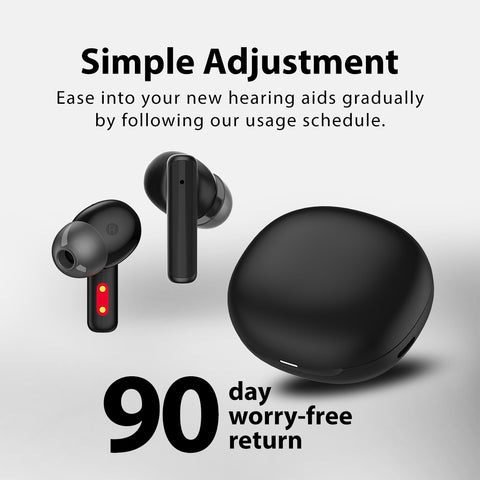 Hearing Aids | Avantree PHA15
