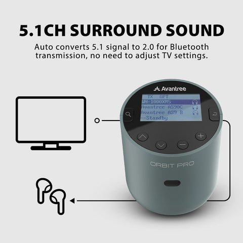 Bluetooth Transmitter for TV | Avantree Orbit Pro