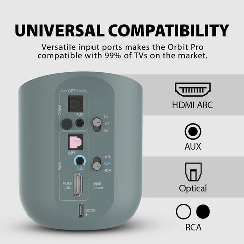 Bluetooth Transmitter for TV | Avantree Orbit Pro