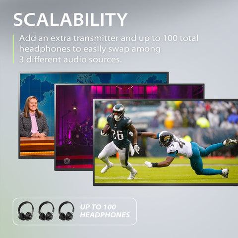 Shift | Wireless Home Entertainment System – Avantree